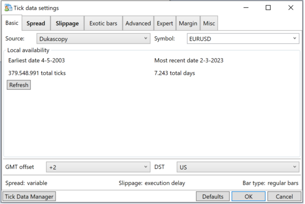 Backtest With Tick Data Suite Ea Analyzer